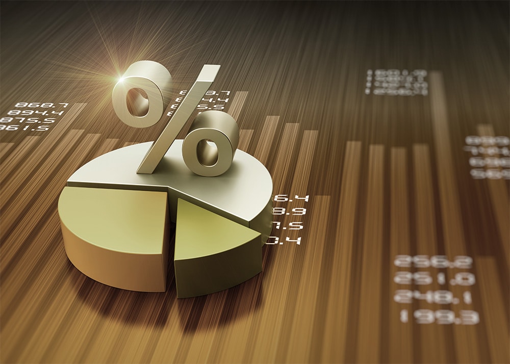 A Three-Step Investing Plan - The March Group