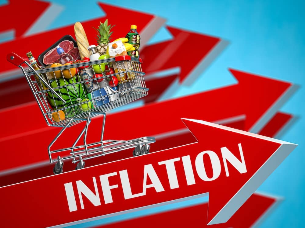 The Real Cost of Inflation: A Broader Overview - The March Group